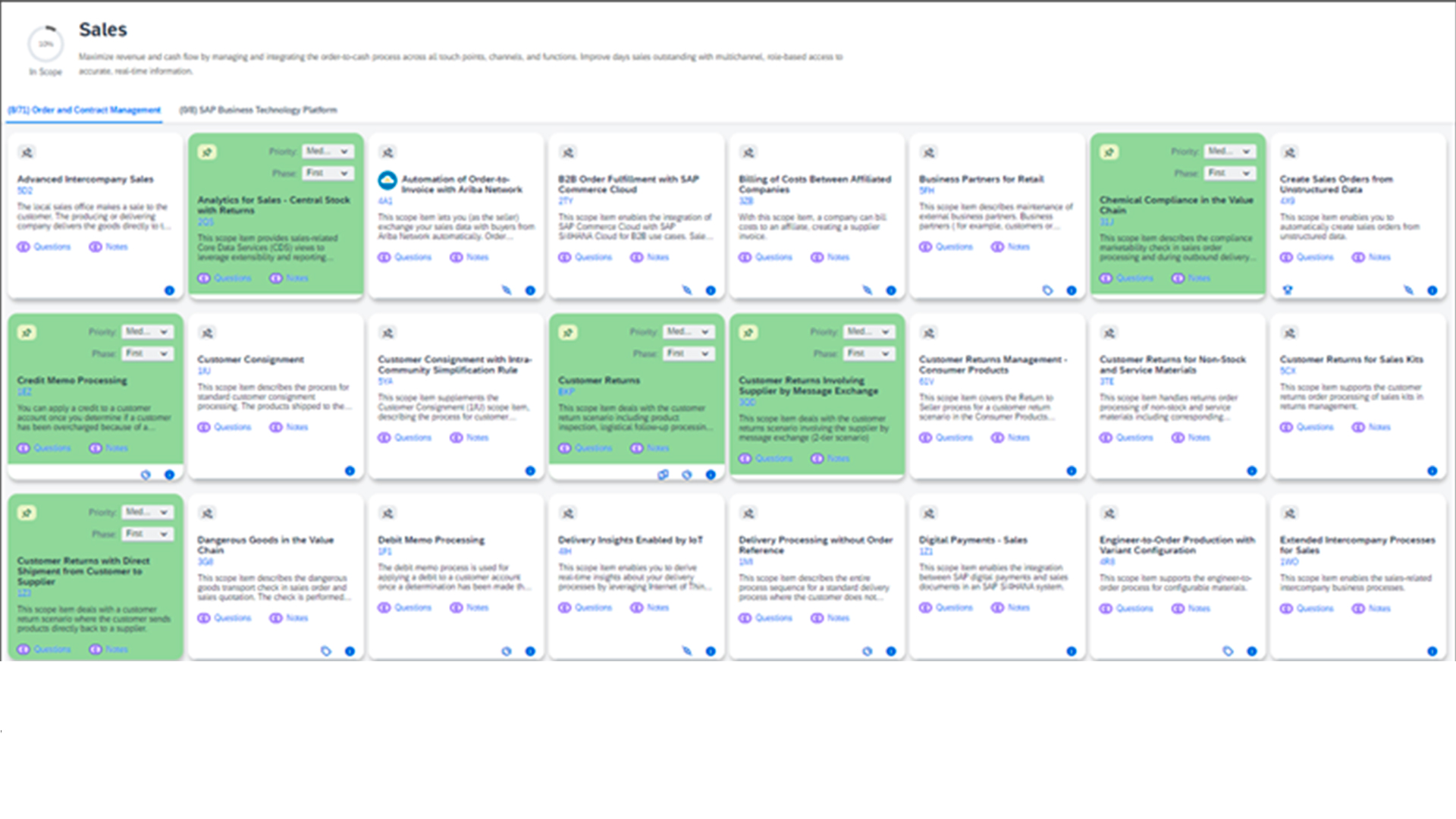 SAP Digital Discovery Assessment pro GROW with SAP | Mibcon